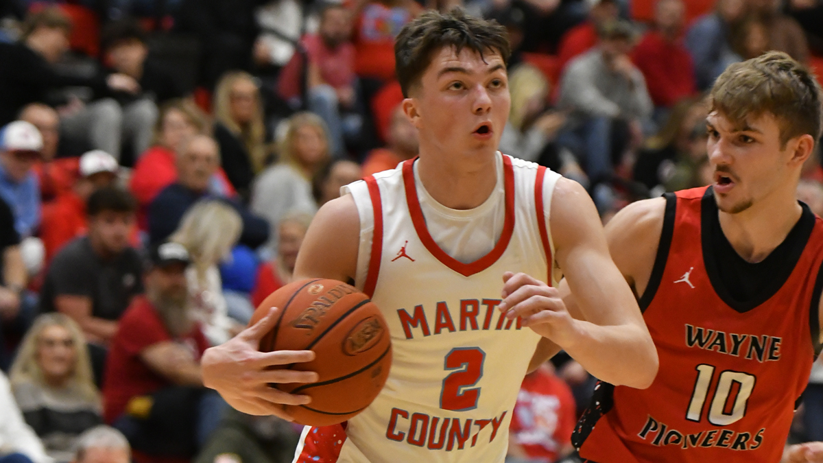 Martin County drops three over break - The Mountain Citizen