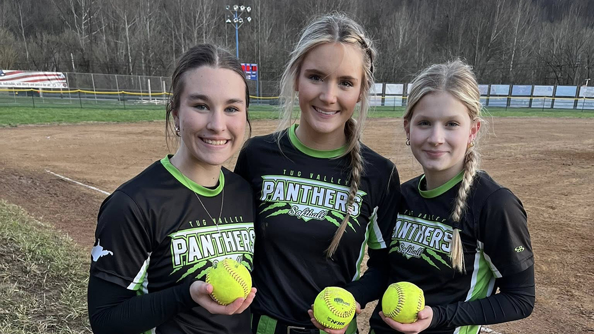 Tug Valley Lady Panthers stay unbeaten with trio of wins - The Mountain ...